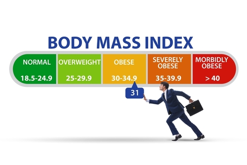 Use BMI Calculator To Check BMI Online | Tata AIA Life Insurance