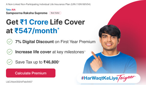 Buy Smart Sampoorna Raksha Plus and Maximize Returns with our Top Funds ...